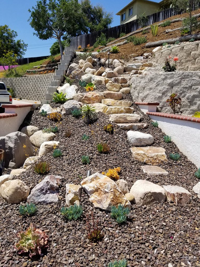Dave Suda Landscape Photo Gallery | San Diego, CA