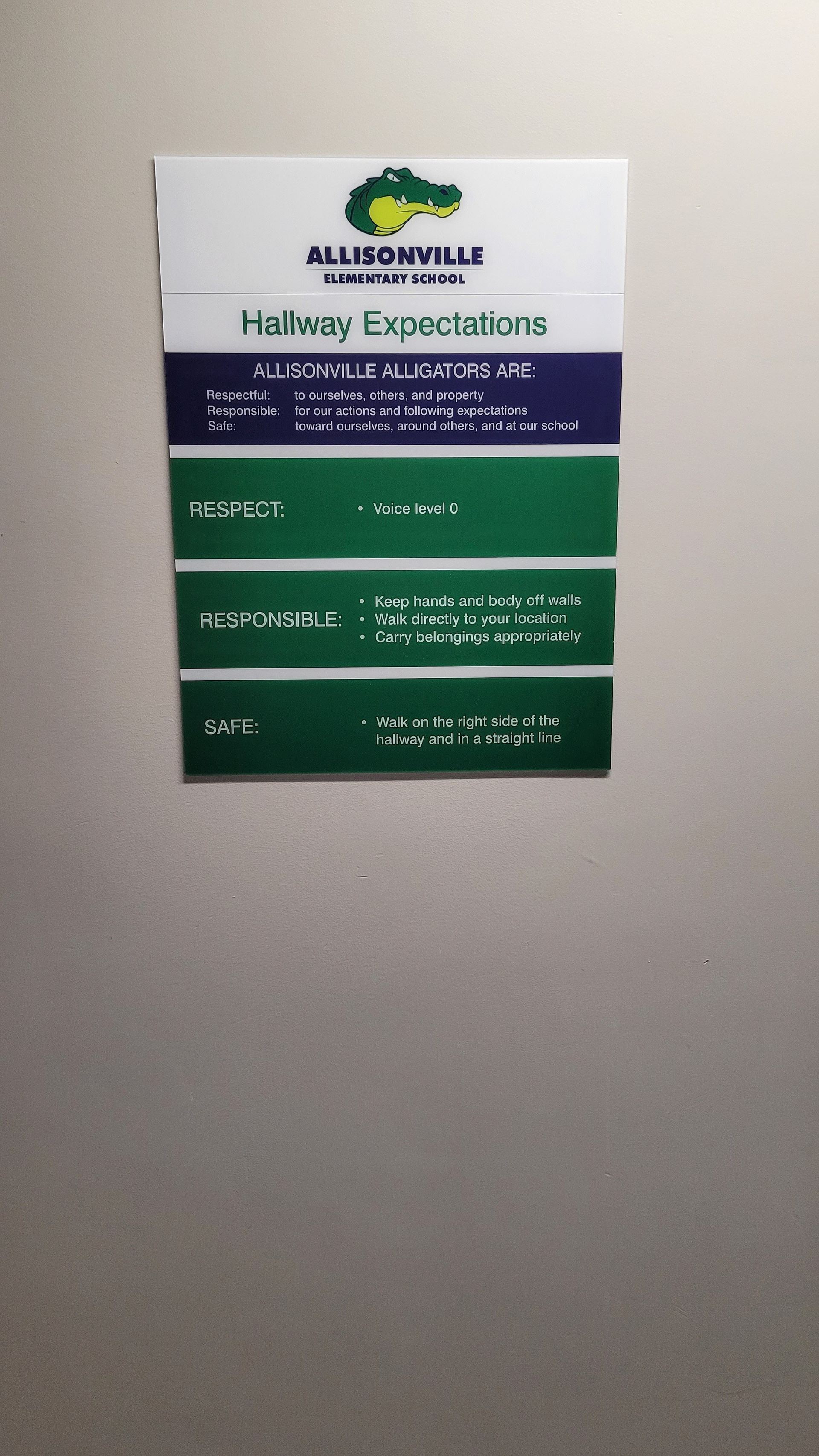 Essential Architectural Signs Directional Gallery Indianapolis