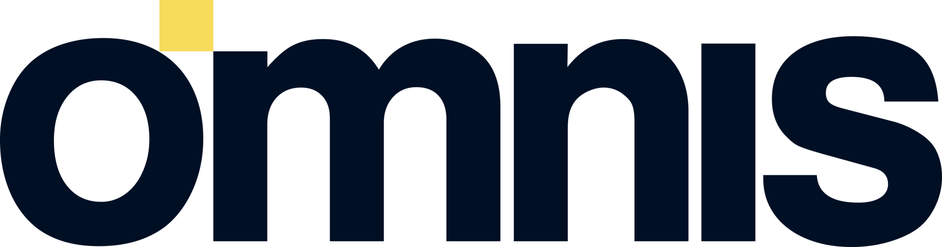 Product Availability | Service Areas | McPherson, KS