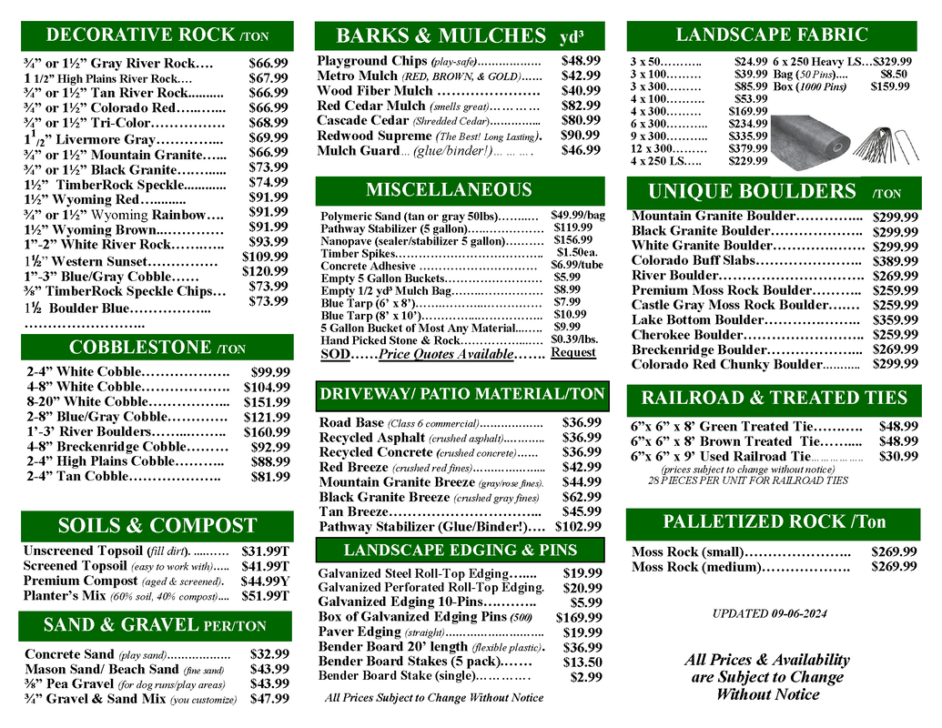 Pricing & Coverage Chart | Windsor, CO