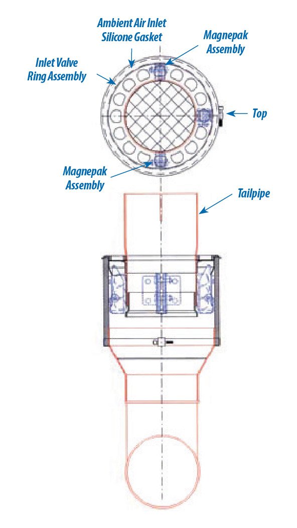 Exhaust Removal System | Original | MagneGrip