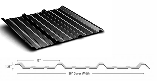 R-Panel and Ag Panel Specifications | Paris, TX