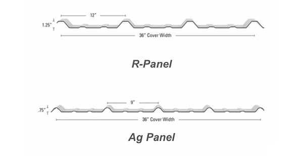 R-Panel and Ag Panel Specifications | Paris, TX
