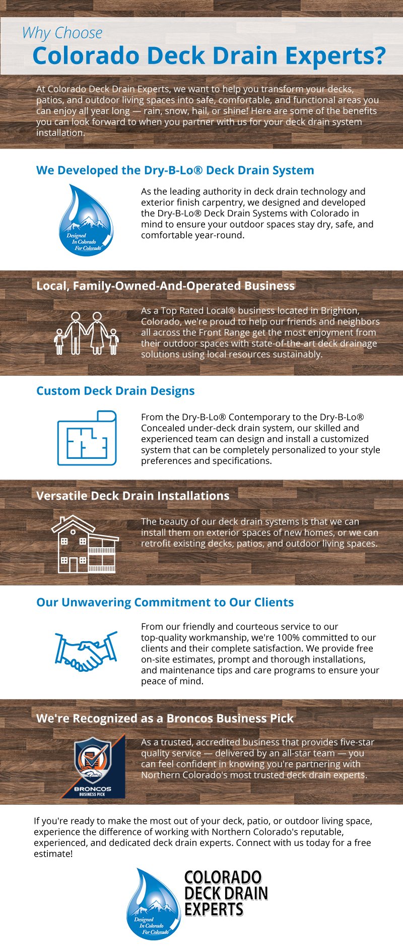 Products for Your Under Deck Drainage System Evergreen, CO