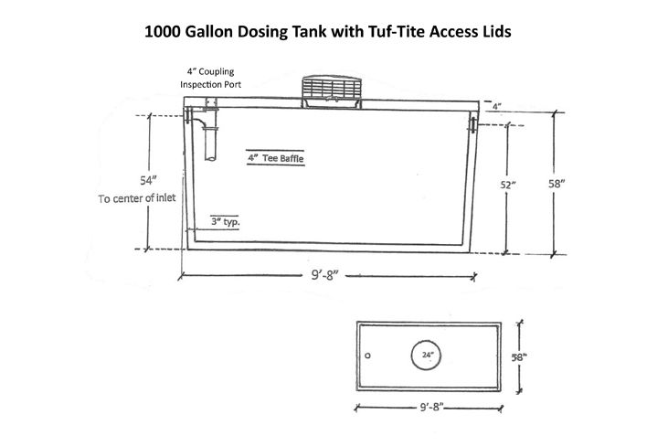 Rectangular Dosing Tanks | Up to 1500 Gallons | Vineland, NJ