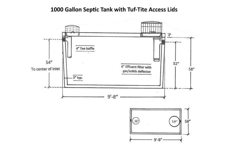 Rectangular Septic Tanks | Up to 2000 Gallons | Vineland, NJ